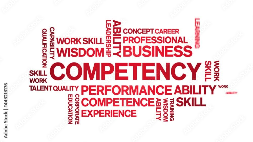 Competency Animated tag word cloud;text design animation kinetic ...