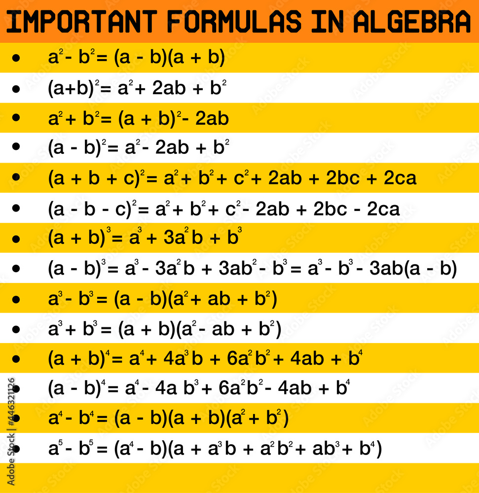 Important Formulas in Algebra Mathematics, Modern math formulas for ...