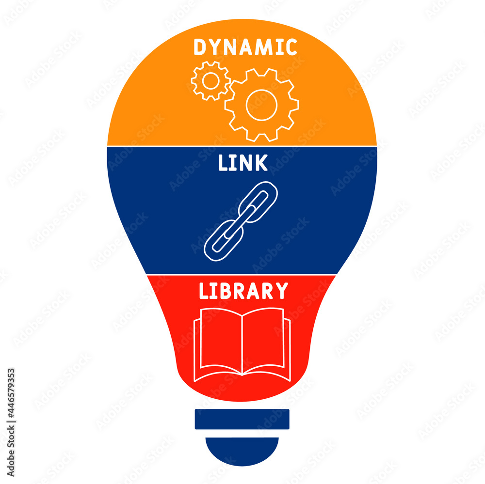 DLL - Dynamic Link Library acronym. business concept background. vector ...
