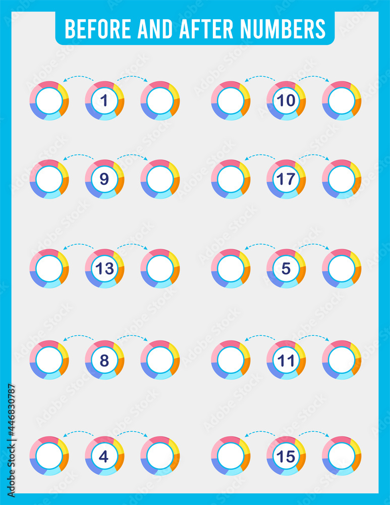 Fill in the missing numbers. Before and after. Range of numbers from 0 ...