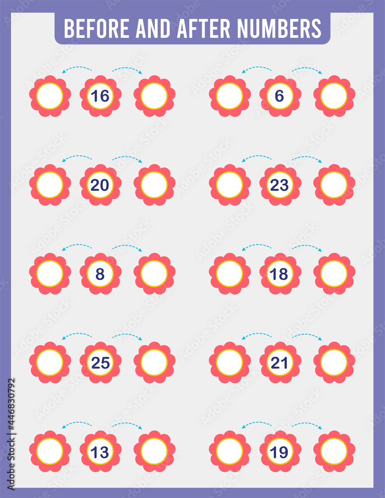 Fill in the missing numbers. Before and after. Range of numbers from 0 ...