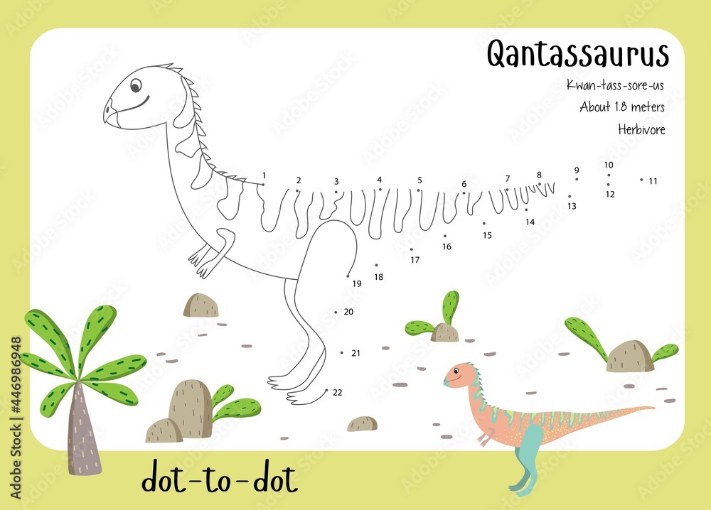 Qantassaurus Images
