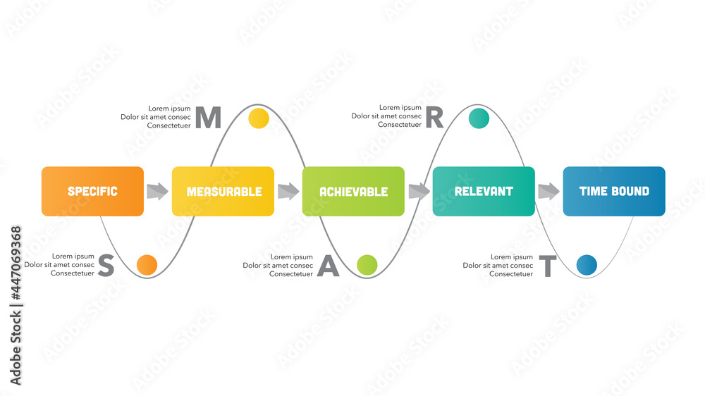 Infographic design template with SMART concept. cab be used for ...