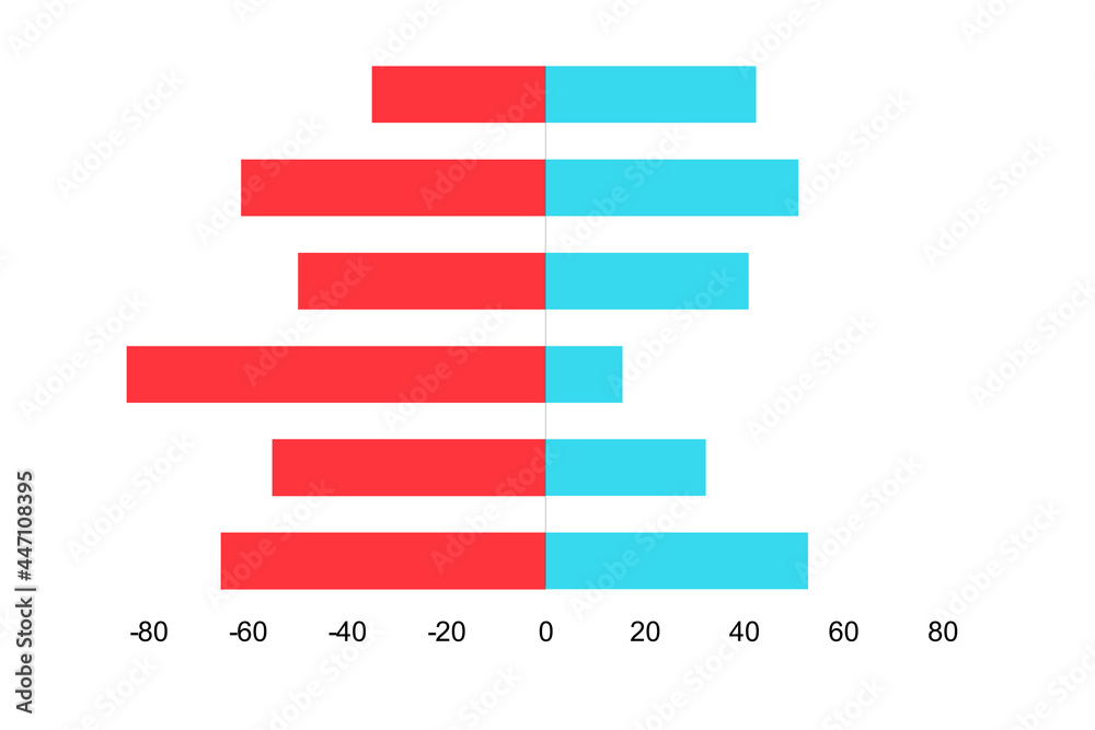 Profit and Loss report. Illustration of infographic business, graph and ...