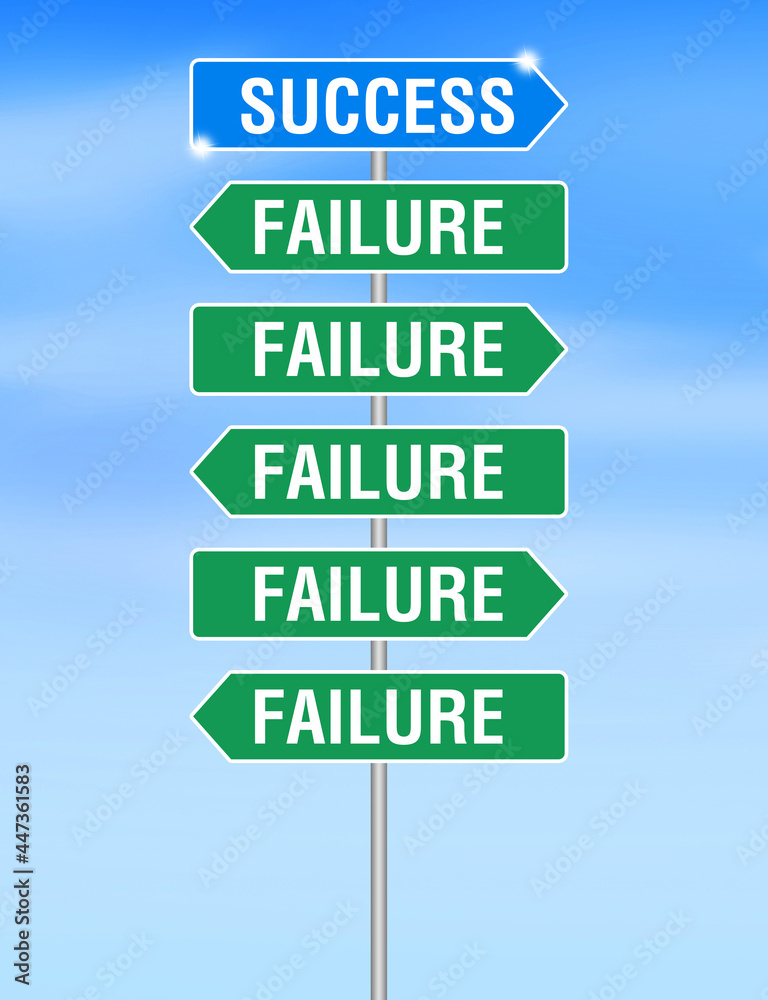 Success and Failure Steps representation on traffic signboard with ...