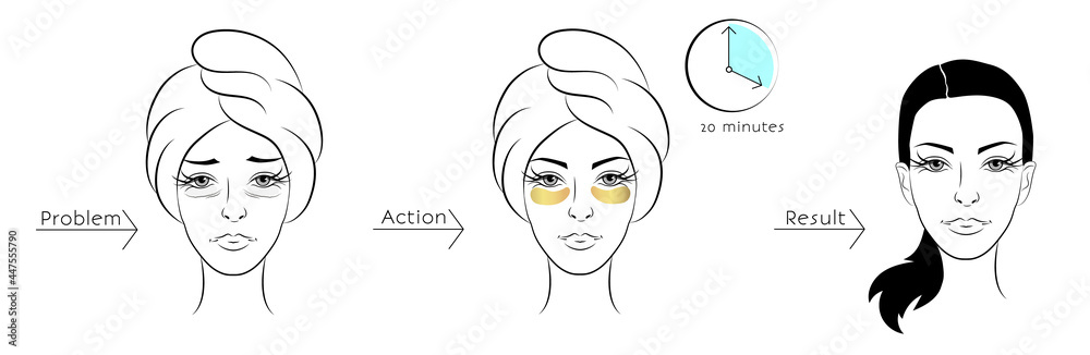 Cosmetic effect of eye patches. Skin problem and its solution with ...