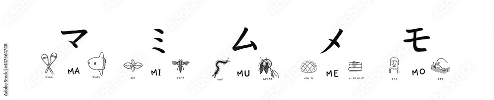 Japanese alphabets illustration Hand drawn sketch drawing. Japanese ...