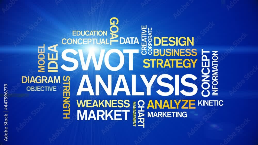 4k Swot Analysis Animated Tag Word Cloud;Text Design Animation;Kinetic ...