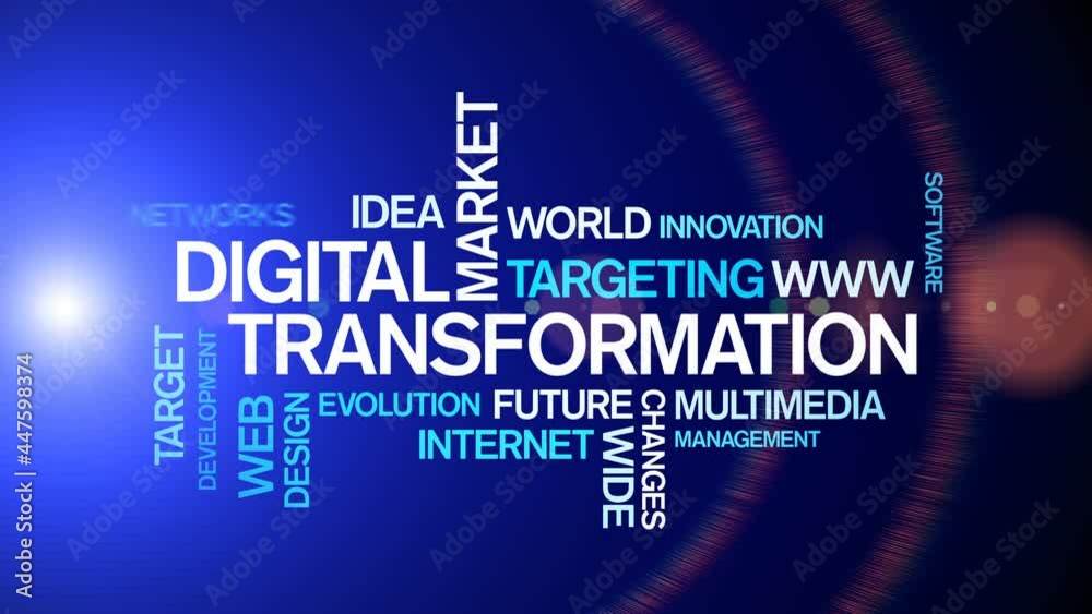 4k Digital Transformation Animated Tag Word Cloud;Text Design Animation ...