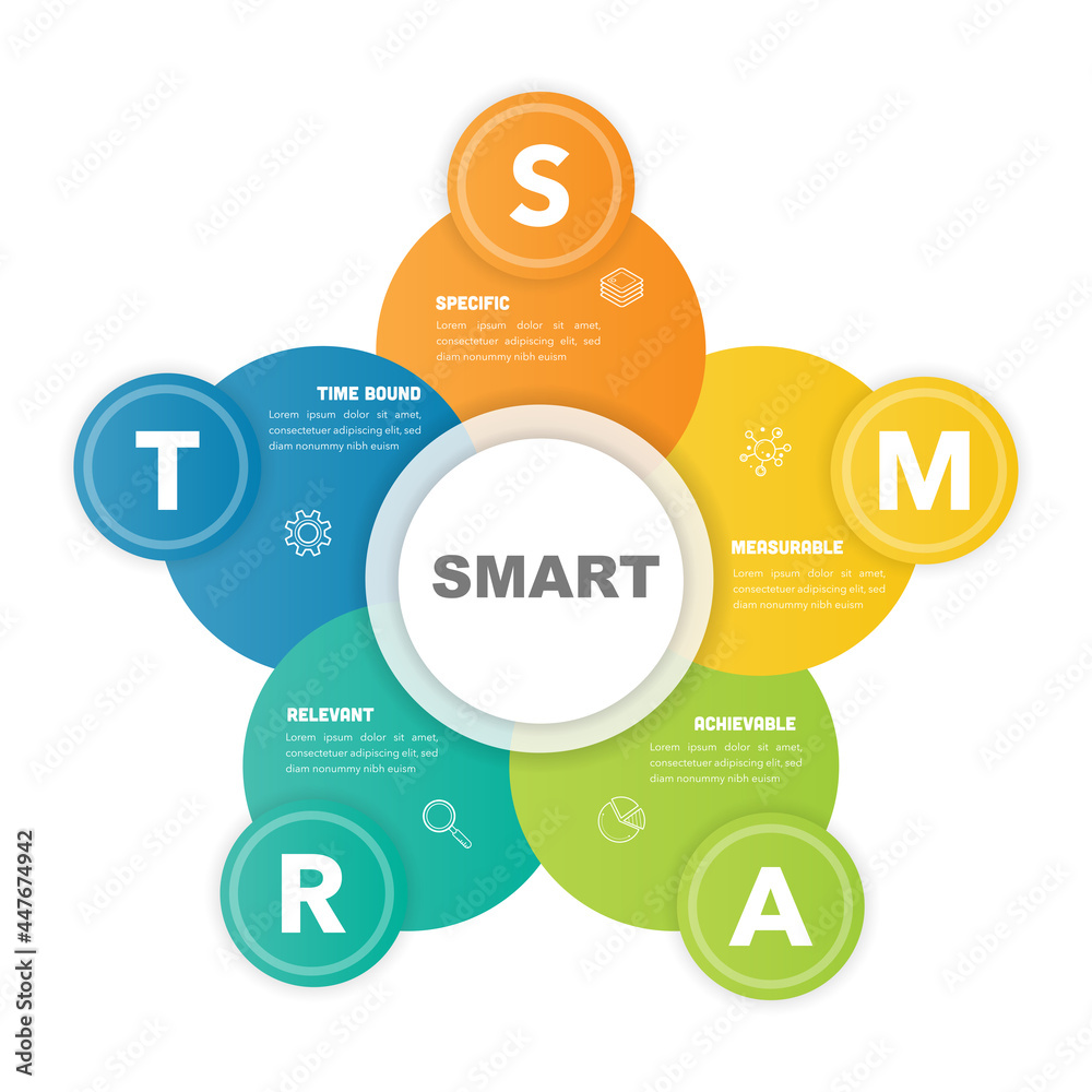 Infographic design template with SMART concept. cab be used for ...