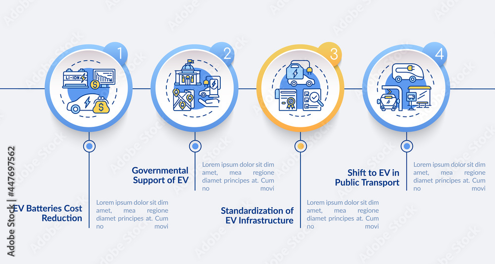 Vetor de EV charging infrastructure vector infographic template. Hybrid ...