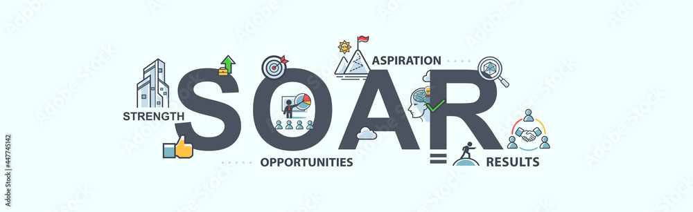 Poster SOAR banner web icon for business analysis, strength ...