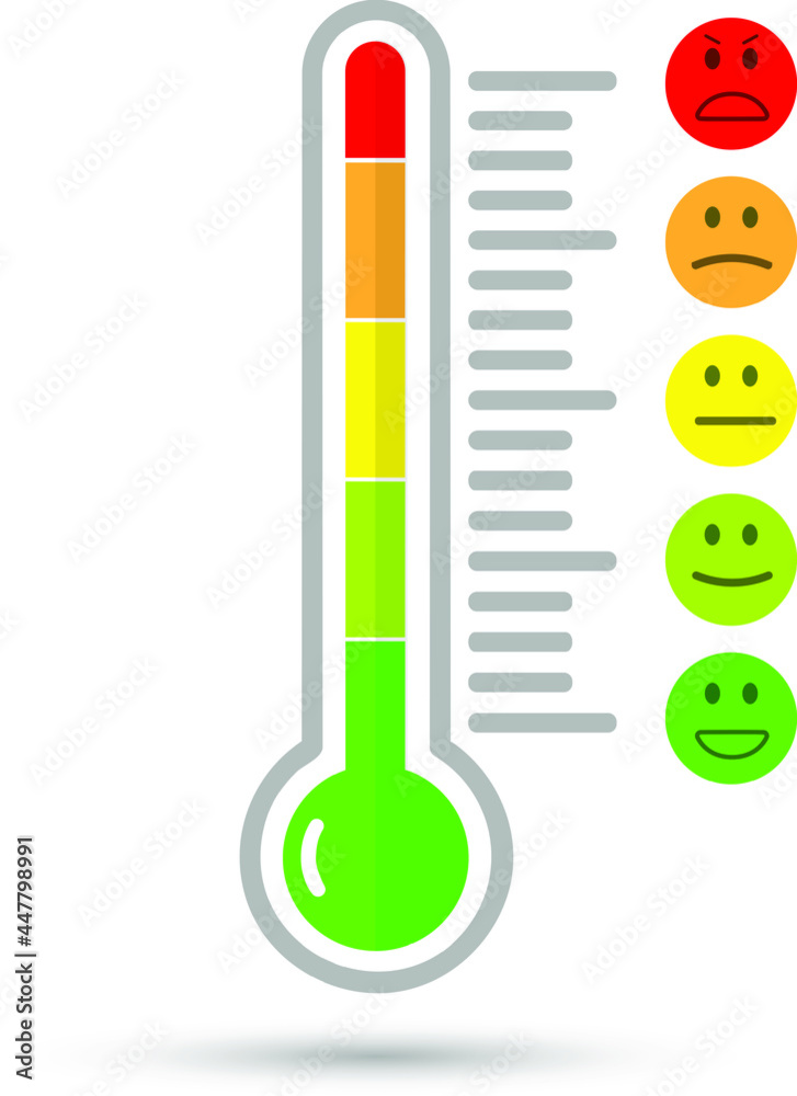 Level good mood, indicator thermometer. Level rating indicator, good ...