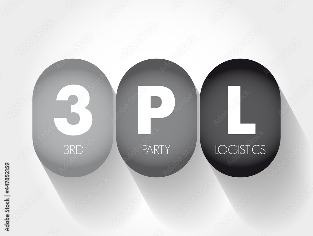 3PL - 3rd Party Logistics acronym, business concept background Stock ...