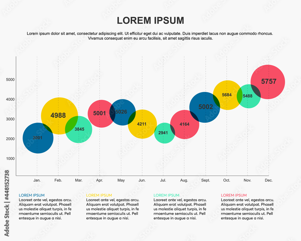 Annual line graph with circles. Vector illustration. Can be used for ...