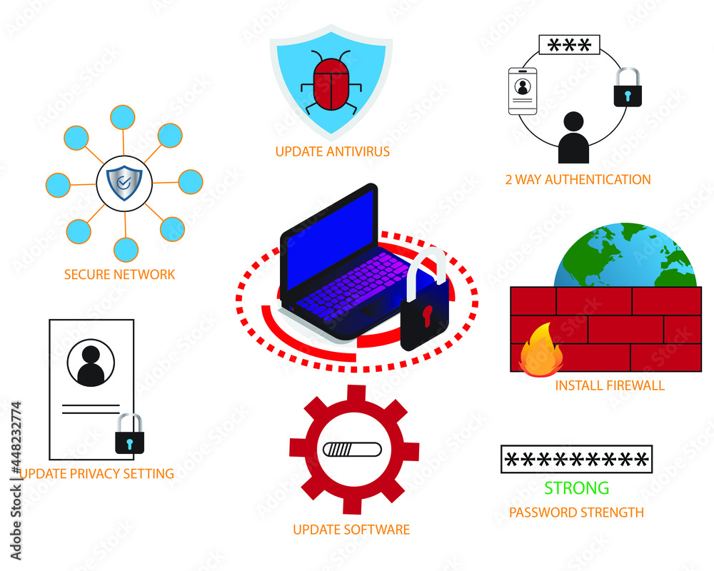 An illustration of ways to improve cyber security. Secure network ...