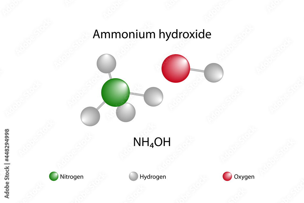 Ammonium Hydroxide Molecular Structure