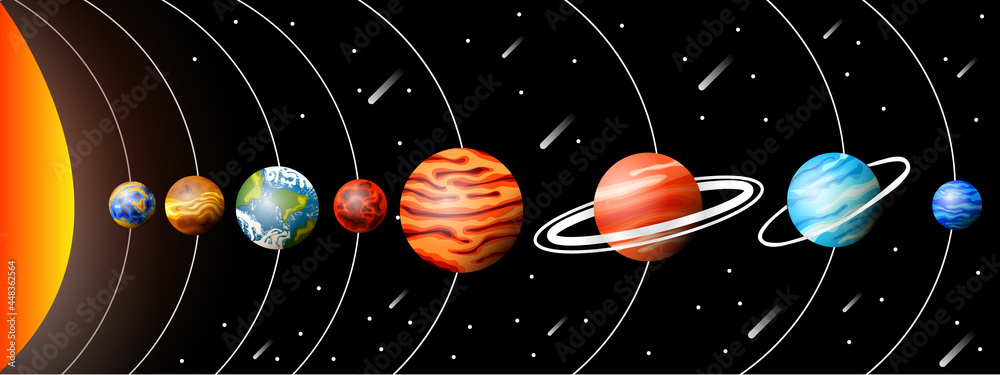 Solar system diagrams with planets. Solar system illustration ...