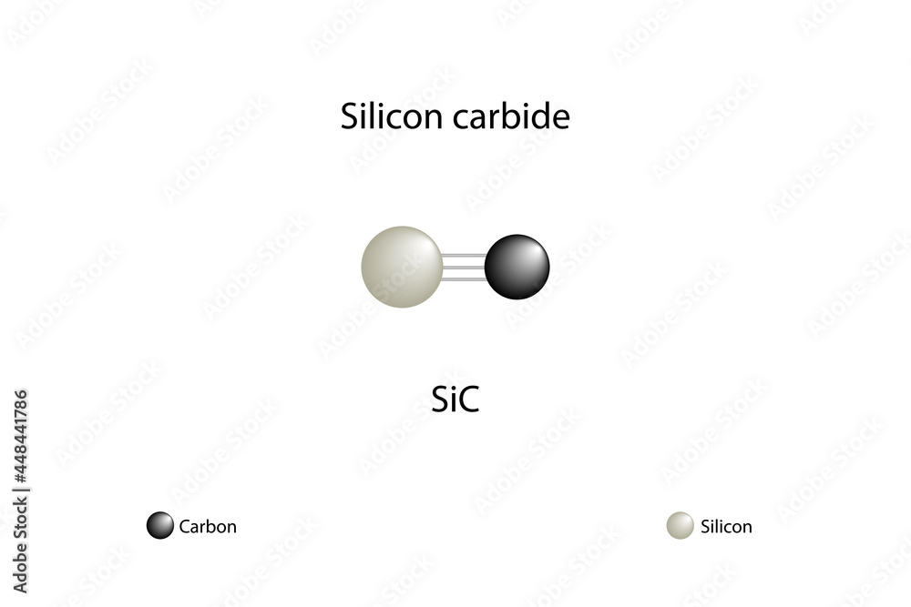 Molecular formula of silicon carbide. Chemical structure of silicon ...