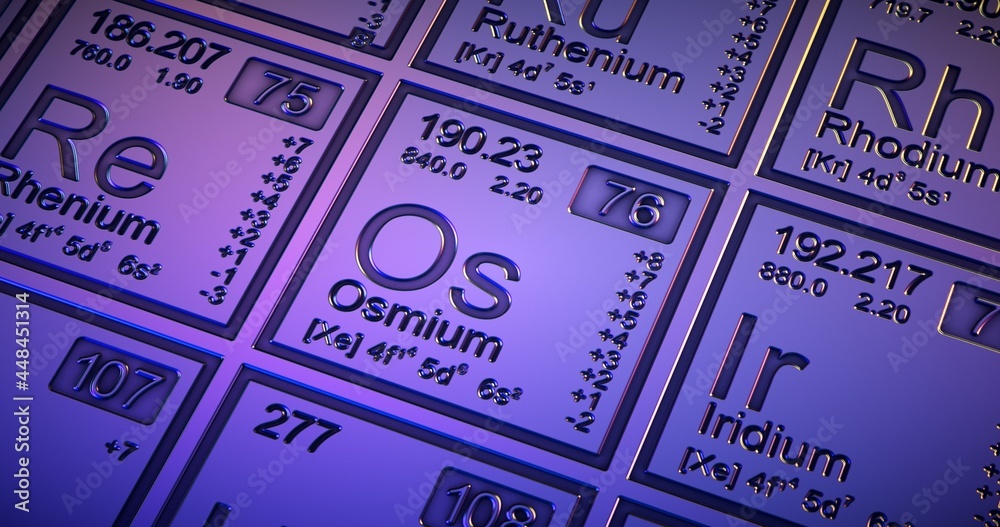 Osmium. Closeup periodic table of the elements. Stock Illustration ...