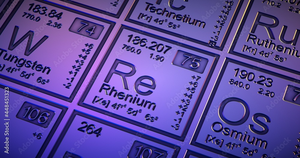 Rhenium. Closeup periodic table of the elements. Stock Illustration ...