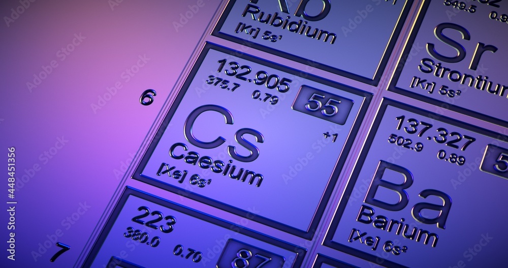 Caesium. Closeup periodic table of the elements. Stock Illustration ...