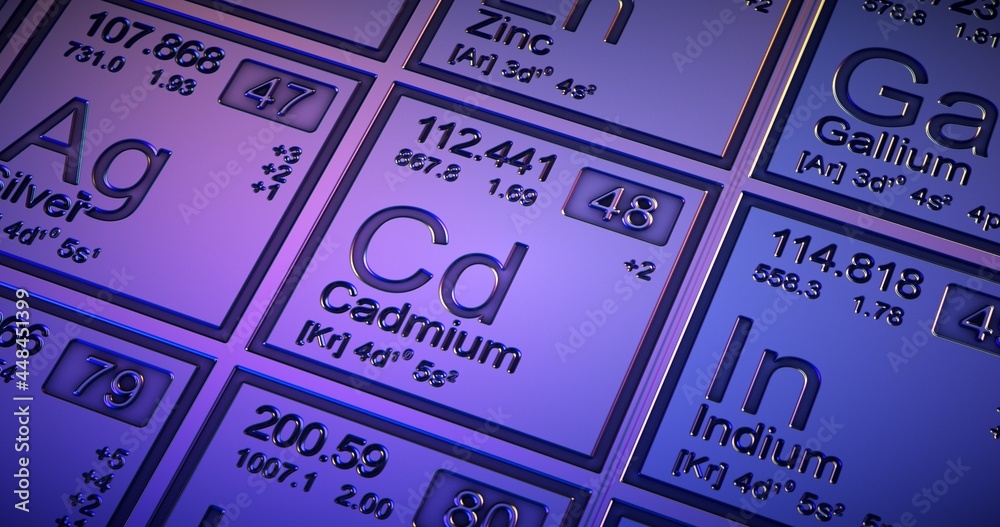 Cadmium. Closeup periodic table of the elements. Stock Illustration ...