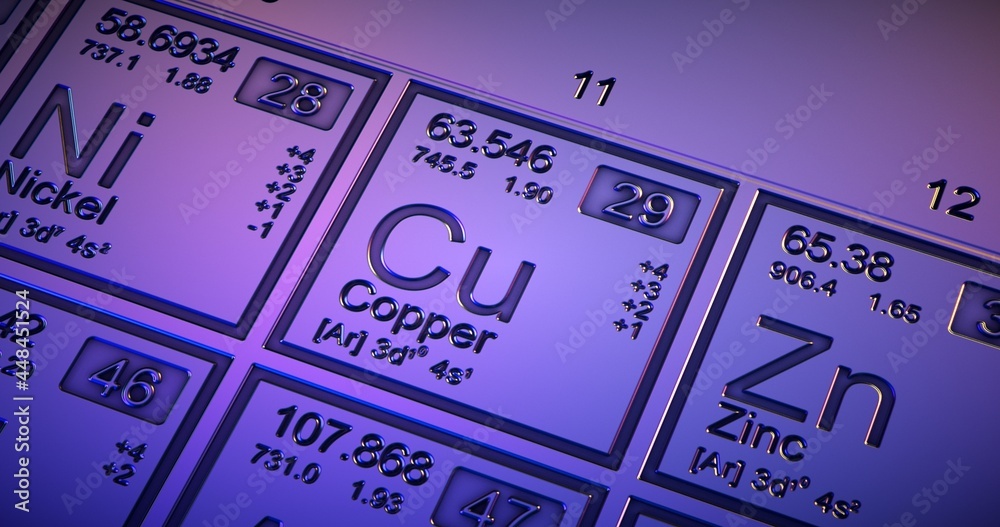 Copper. Closeup periodic table of the elements. Stock Illustration ...