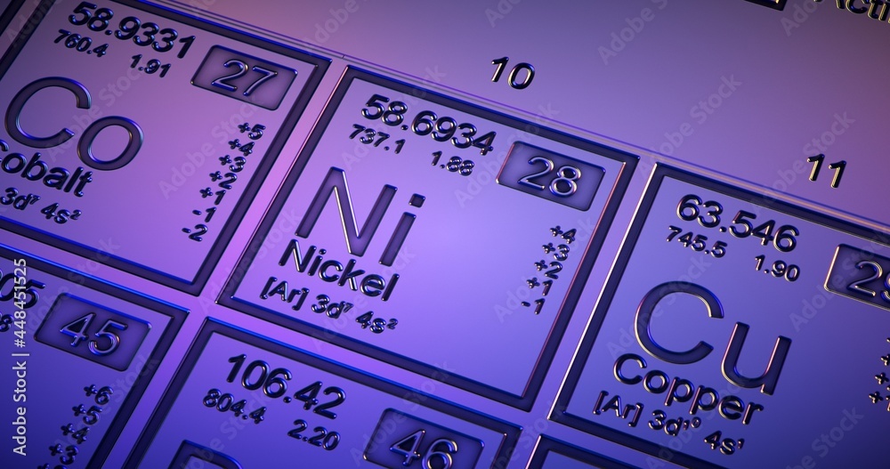 Nickel. Closeup periodic table of the elements. Stock Illustration ...