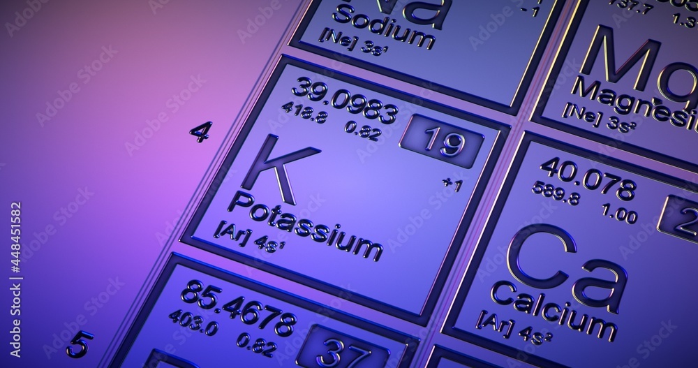 Potassium. Closeup periodic table of the elements. Stock Illustration ...