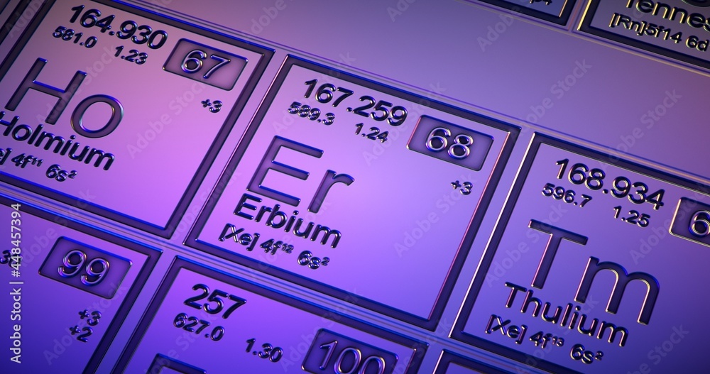 Erbium. Closeup periodic table of the elements. Stock Illustration ...