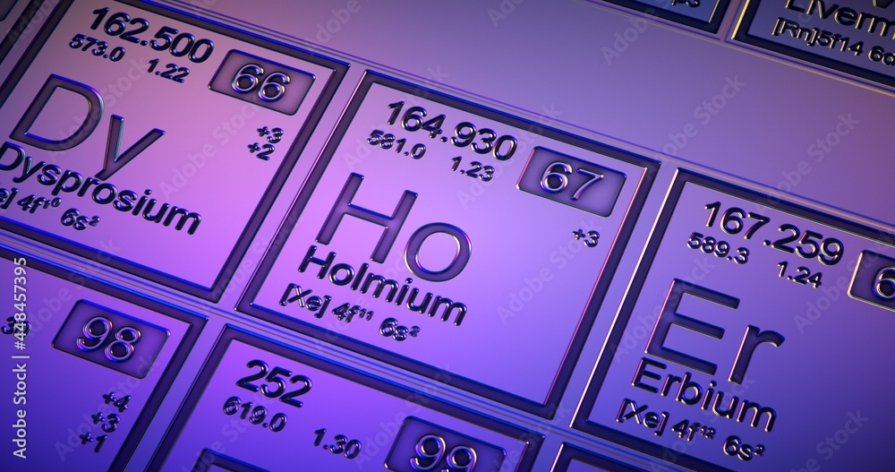 Holmium. Closeup periodic table of the elements. Stock Illustration ...