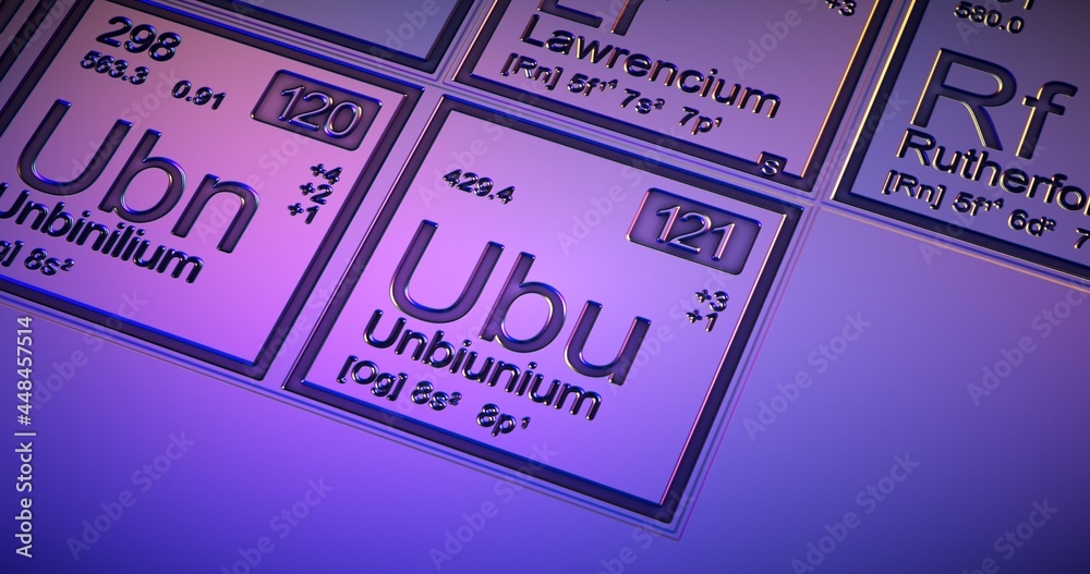 Unbiunium. Closeup periodic table of the elements. Stock Illustration ...