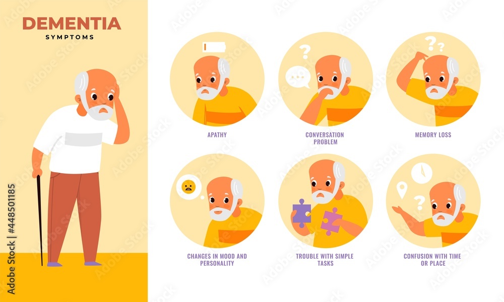Dementia people infographics. Mental illness symptoms on elderly man ...