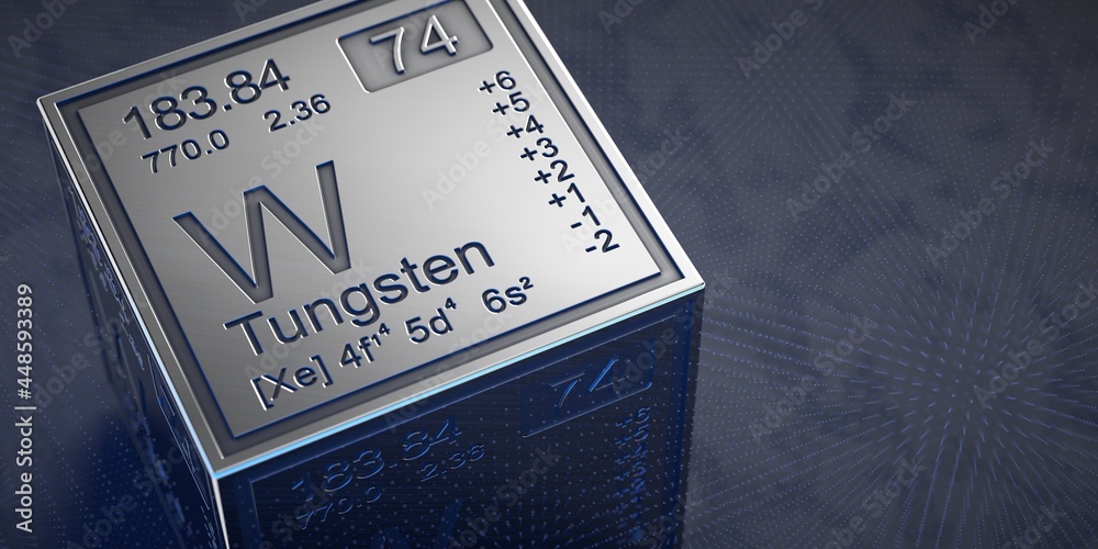 Tungsten Periodic Table