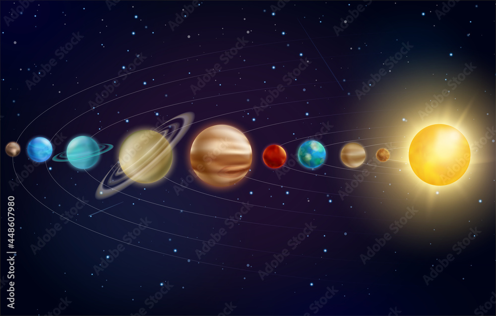 Solar System Orbits 3d