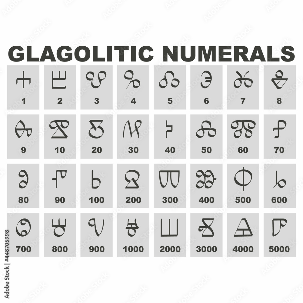 Set of monochrome icons with Glagolitic numerals for your project Stock ...
