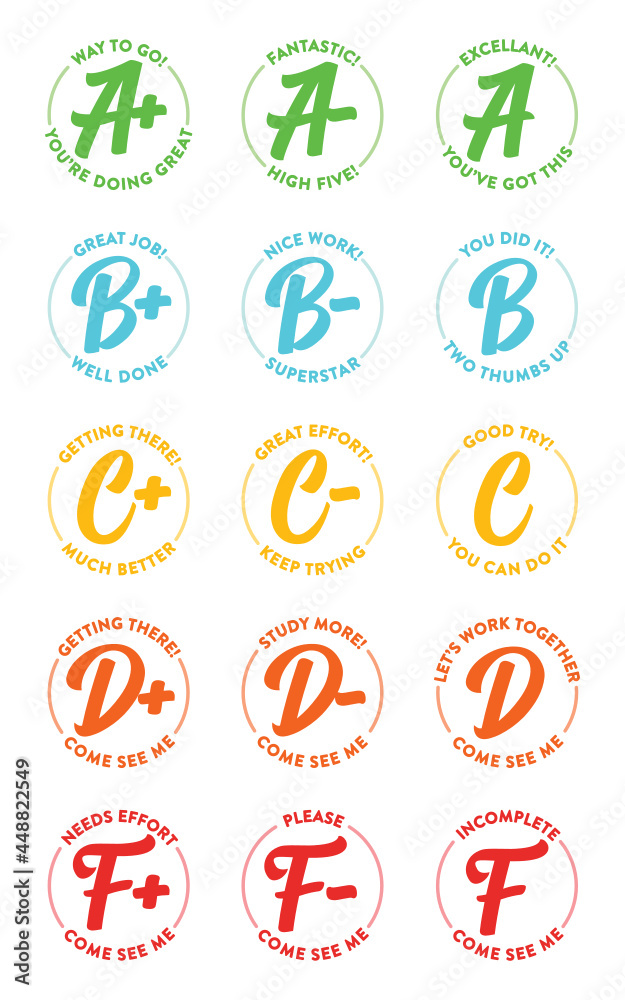 School Grading, Grading Stamp, Test Results, Teacher Grading Stamp ...