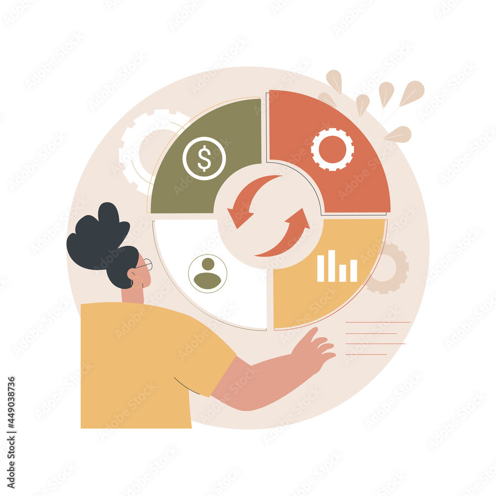 Balanced scorecard abstract concept vector illustration. Performance ...