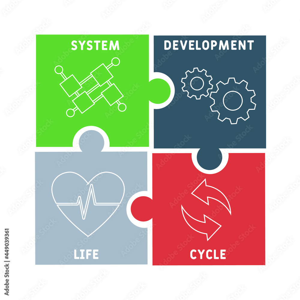 SDLC - System Development Life Cycle acronym. business concept ...