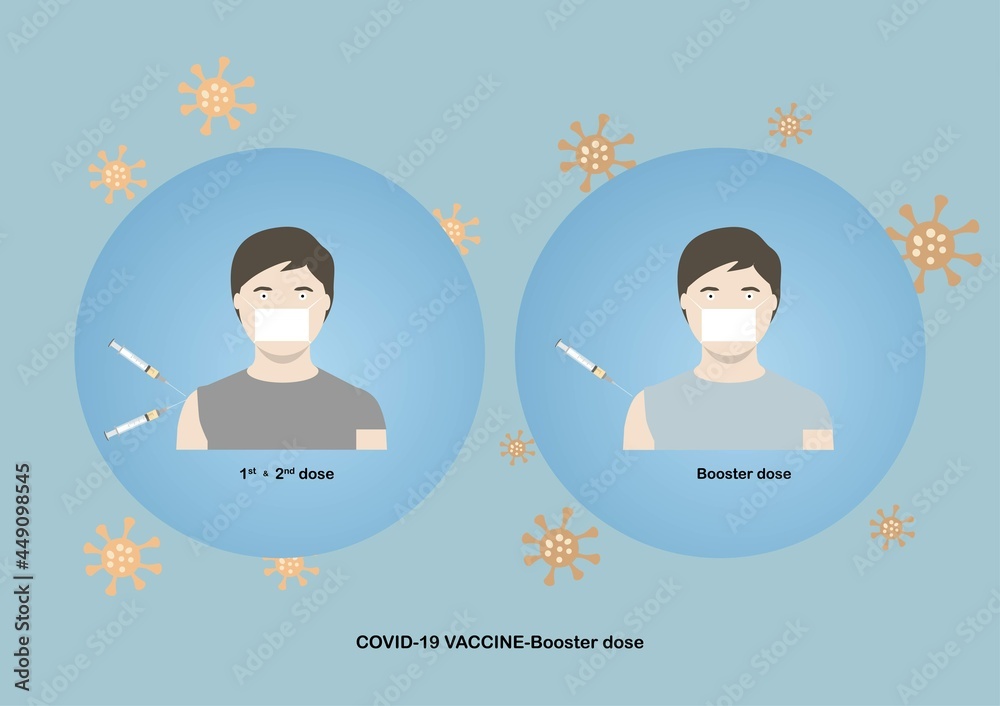 Prime and booster covid-19 vaccination. Vector illustration of covid-19 ...