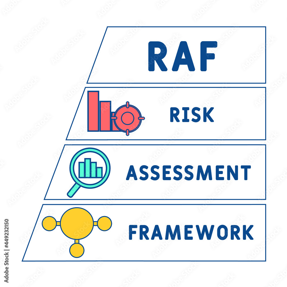 RAF - Risk Assessment Framework acronym. business concept background ...