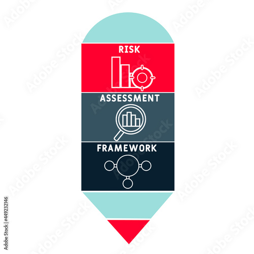 RAF - Risk Assessment Framework acronym. business concept background ...