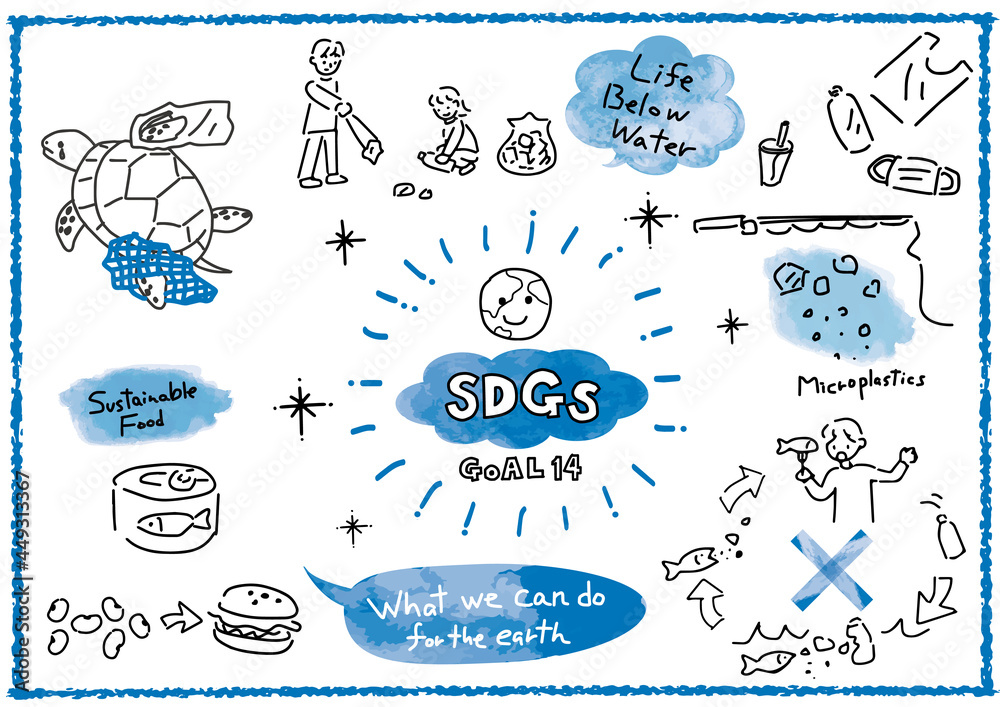 sdgs 14 海の豊かさを守ろうについて: sdgs14 海の豊かさを守ろう課題 – GZIYH