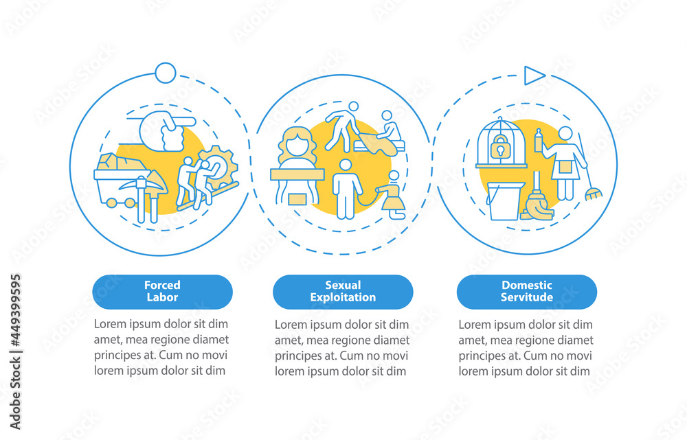 Human slavery forms vector infographic template. Forced labor ...