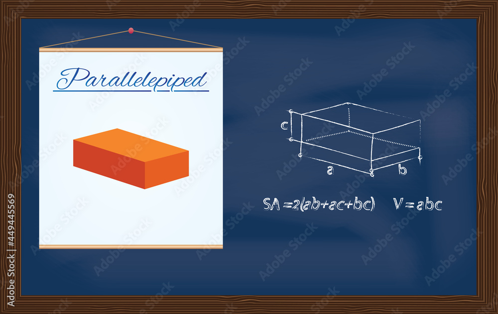 Parallelepiped. Geometric figure and formulas for calculating its ...