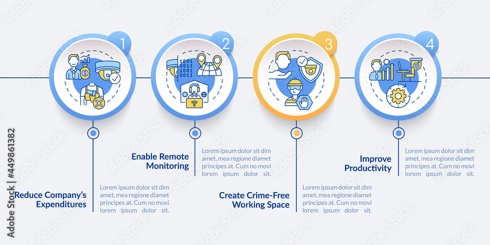 Enable remote monitoring vector infographic template. Working safety ...