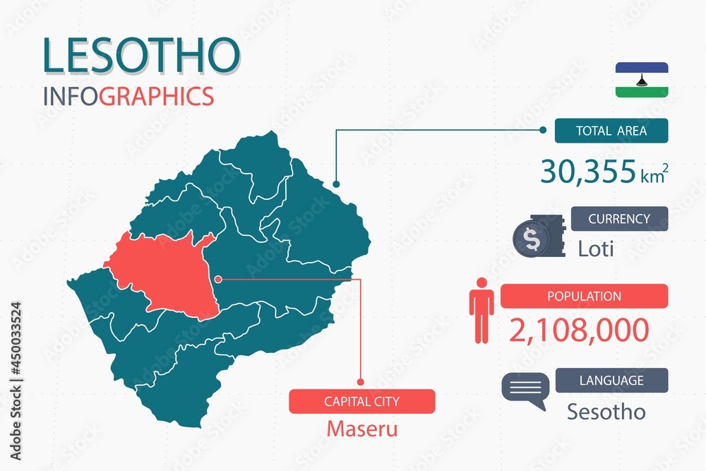 Lesotho map infographic elements with separate of heading is total ...
