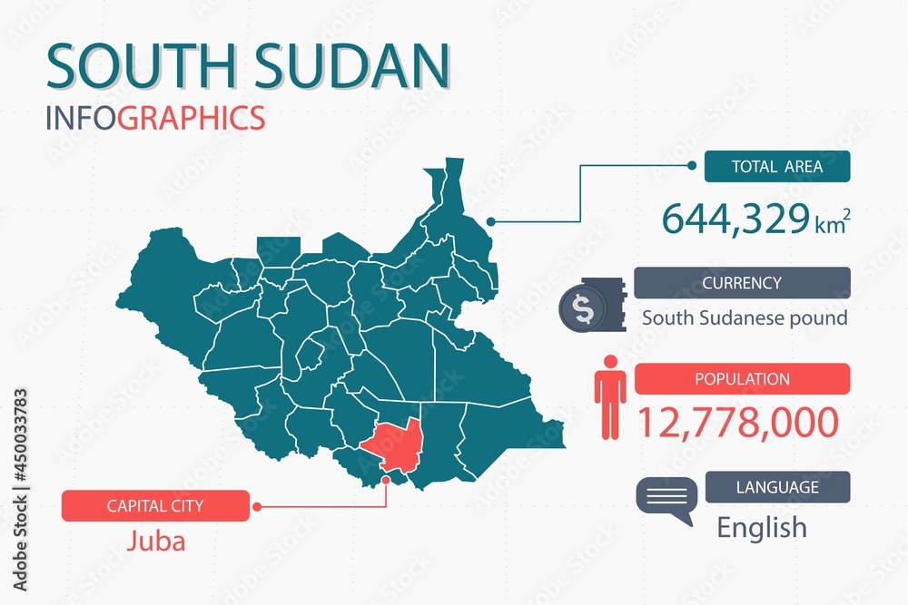 South Sudan map infographic elements with separate of heading is total ...