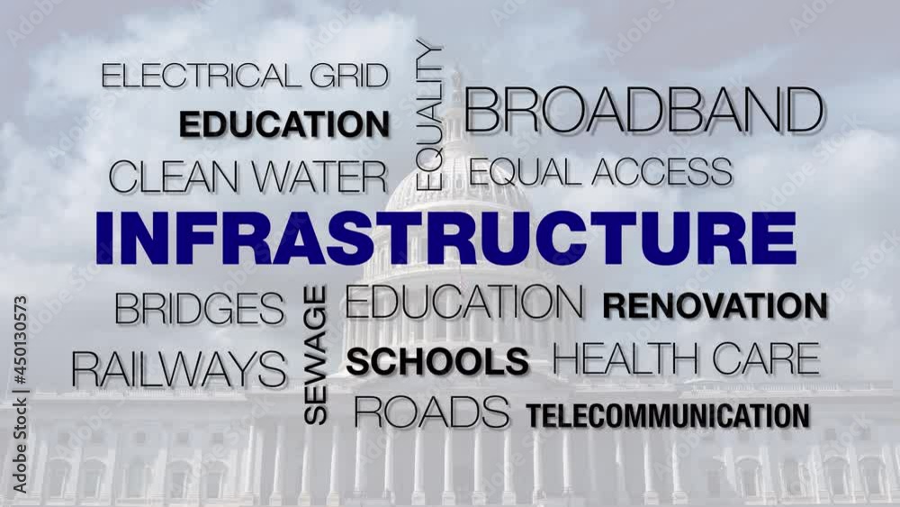 Infrastructure Bill animated word cloud. Kinetic typography, background ...